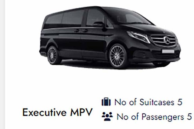 London to Bath Private Transfers - Summary of the Experiences Value