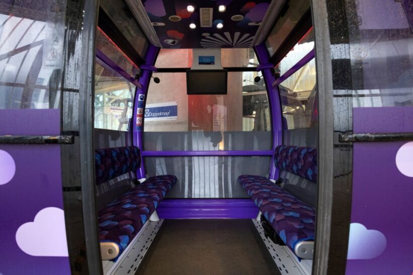 London: Uber Boat Single Trip and London Cable Car - Price and Value
