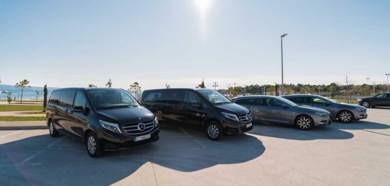 Los Angeles Airport: One-Way Private Transfer to Los Angeles - How It Fits Into Your LA Trip