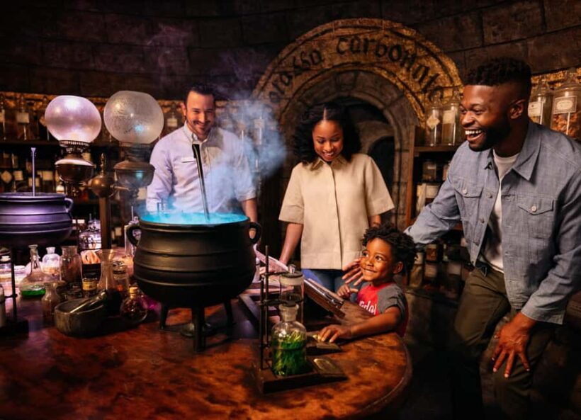 Los Angeles: Go City All-Inclusive Pass with 35+ Attractions - Key Points