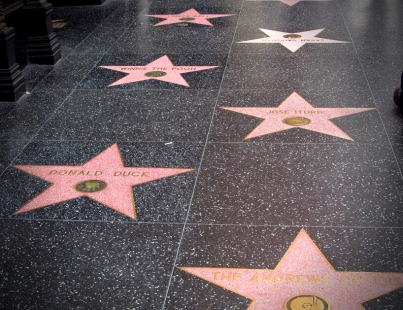 Los Angeles: Hollywood Walk of Fame Walking Tour - Detailed Tour Breakdown