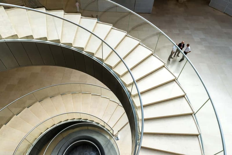 Louvre Museum: Skip-the-Line Small Group Guided Tour - FAQ