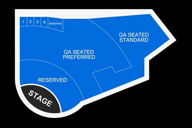 Luenell at Jimmy Kimmel's Comedy Club at the LINQ Promenade - Key Points