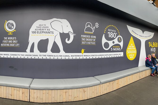 Luxury/Private Day Tour Glasgow to Stirling/Falkirk/Distillery - FAQs