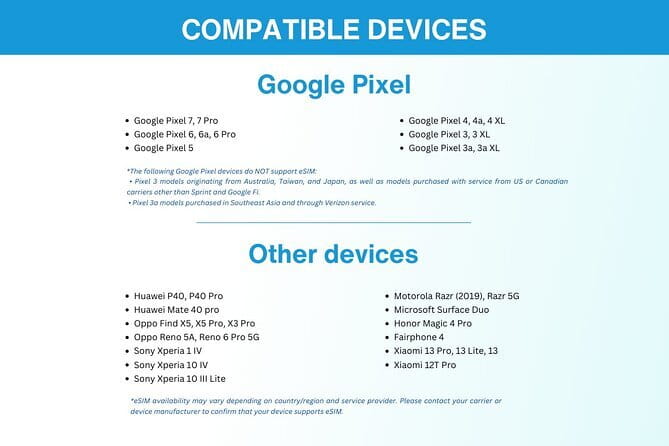 Macau and HongKong eSIM (3 to 30 Days. Up To 60GB of data) - Who Should Consider This eSIM?