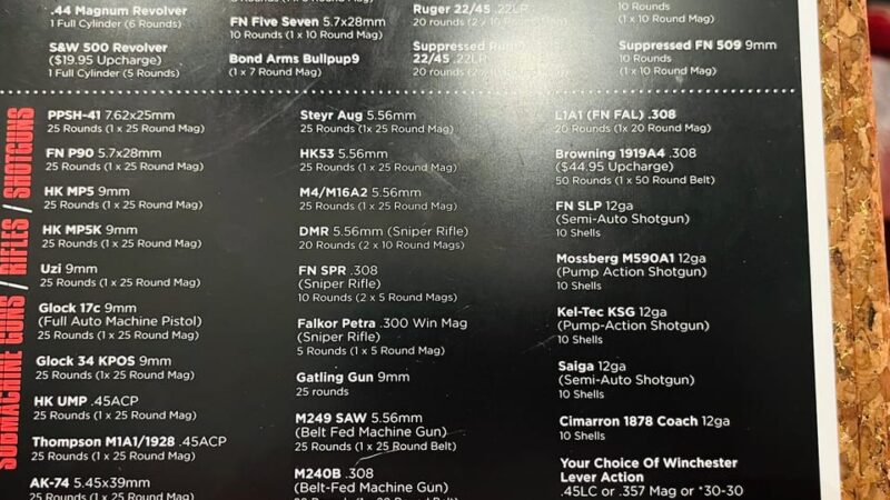 Machine Gun Shooting! - Final Thoughts