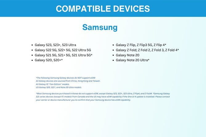 Malaysia eSIM (1 to 30 days. Up to 60GB of Data) - What Is an eSIM and Why It Matters