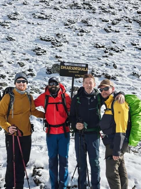 Manaslu Circuit Trek - Introduction
