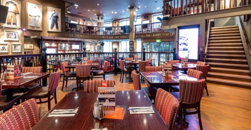 Manchester: Hard Rock Cafe Set Menu for Lunch or Dinner - Authentic Experiences Based on Reviews