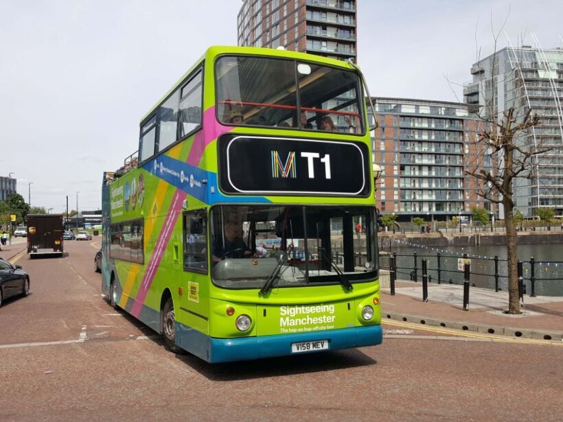 Manchester: Visit Manchester Pass with Entry Tickets & Tours - The Value Proposition