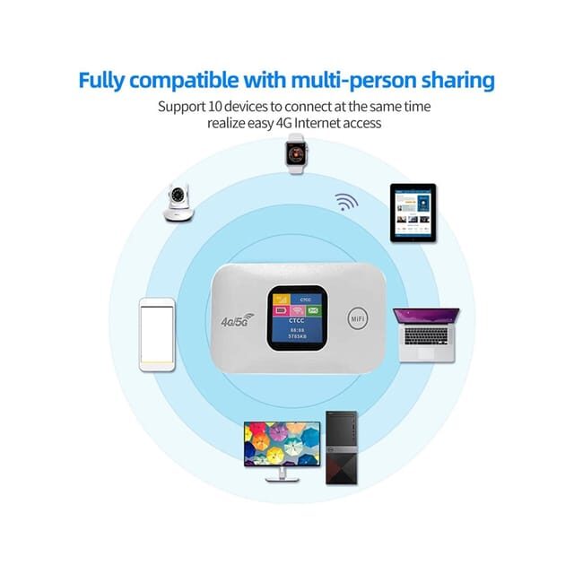 Marmaris Rent a Unlimited Wifi Box - FAQ