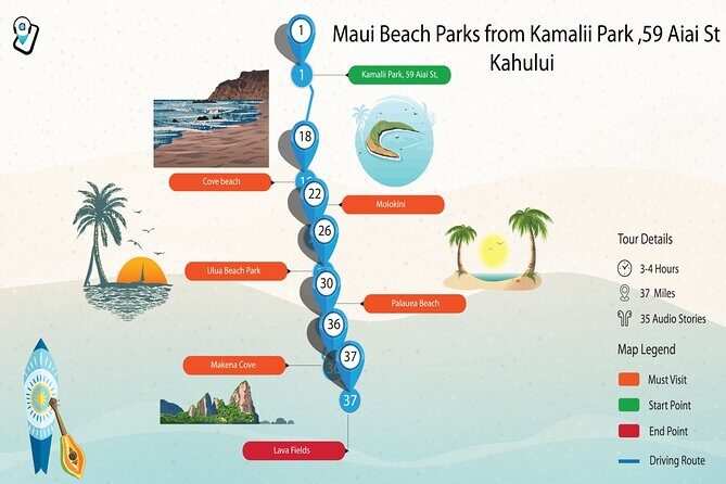 Maui Beach Parks Self-Guided Driving Tour - Exploring Maui’s Coastal Highlights: In Detail