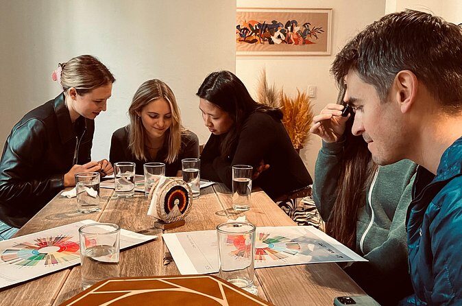 Mexican coffee tasting with a national judge - Practical Details