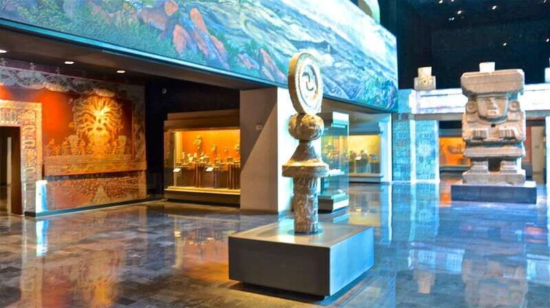 Mexico City: Anthropology Museum Skip-the-Line Ticket - The Practicalities: Ticket, Access, and Location