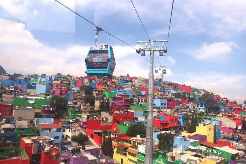 Mexico City: City Highlights Cable Car Ride w/ Taco & Tour - Tasting Mexico’s Flavors