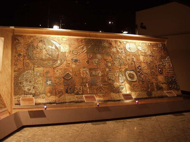 Mexico City tour & Anthropology Museum Tour - Final Thoughts