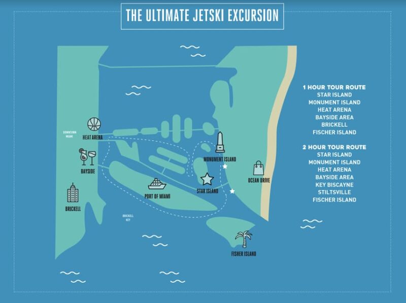 Miami: Guided Jet Ski Tour - Safety and Requirements: What You Need to Know