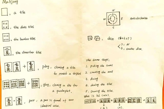 Mini Group: One-Day Panda and Chengdu Lifestyle Highlights Tour - Final Thoughts