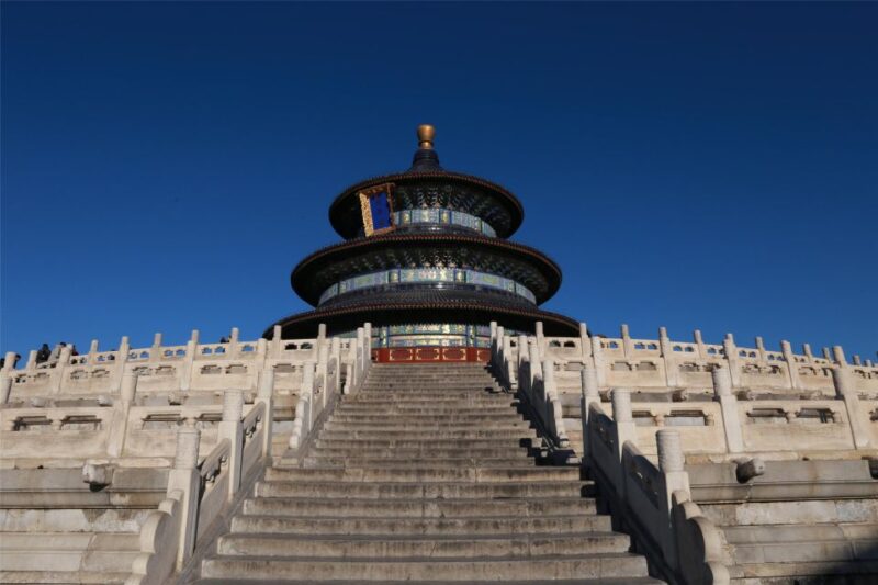 Mini Group Tour Of Beijing City Sites Including Tickets - Who Should Consider This Tour?