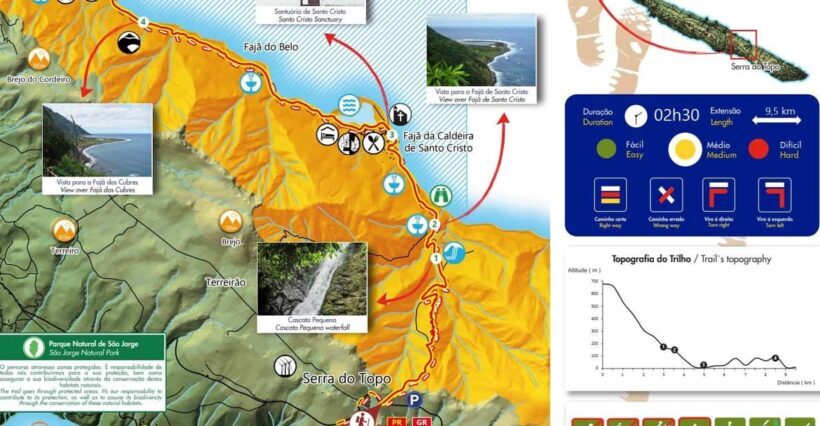 Mini Tour - Trail PR01 - Serra Topo - Santo Cristo - Cubres - The Itinerary in Detail
