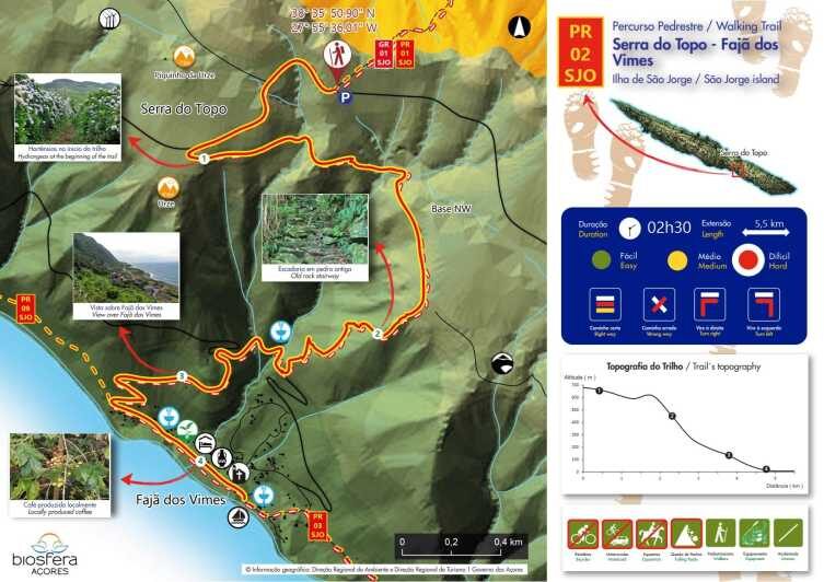 Mini Tour-Trail PR02 São Jorge - Serra Topo - Fajã dos Vimes - Key Points