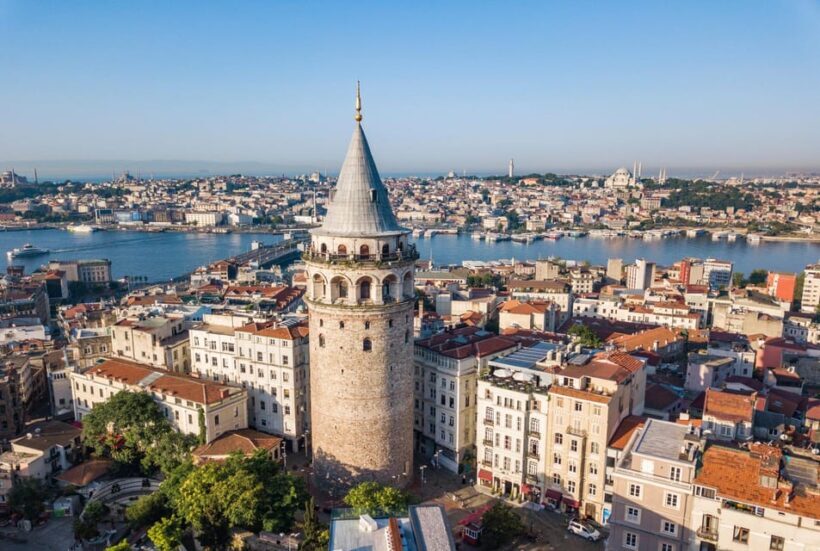 Miniatürk Istanbul Private Guided Tour & Optional Transfers - FAQ