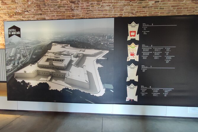 Montjuic Castle Admission Ticket - Additional Visitor Insights