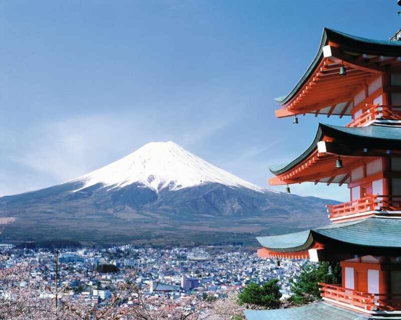 Mount Fuji Day Tour With English Speaking Driver - Itinerary Highlights