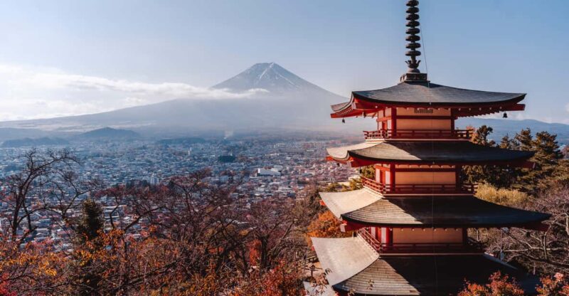 Mount Fuji,Lake Kawaguchiko Private Tour by Car - Key Points