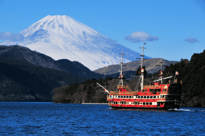 Mt.Fuji and Hakone Tour - Itinerary Highlights
