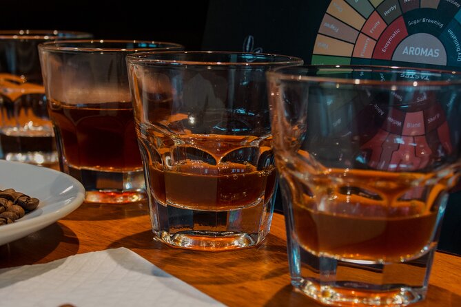 N1 Coffee Tasting Experience in Buenos Aires - Why the N1 Coffee Tasting Experience Is a Must-Try