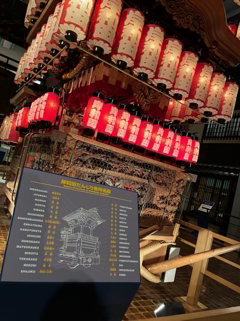 Near KIX: Kishiwada Castle & Gardens Private Tour - Itinerary Highlights