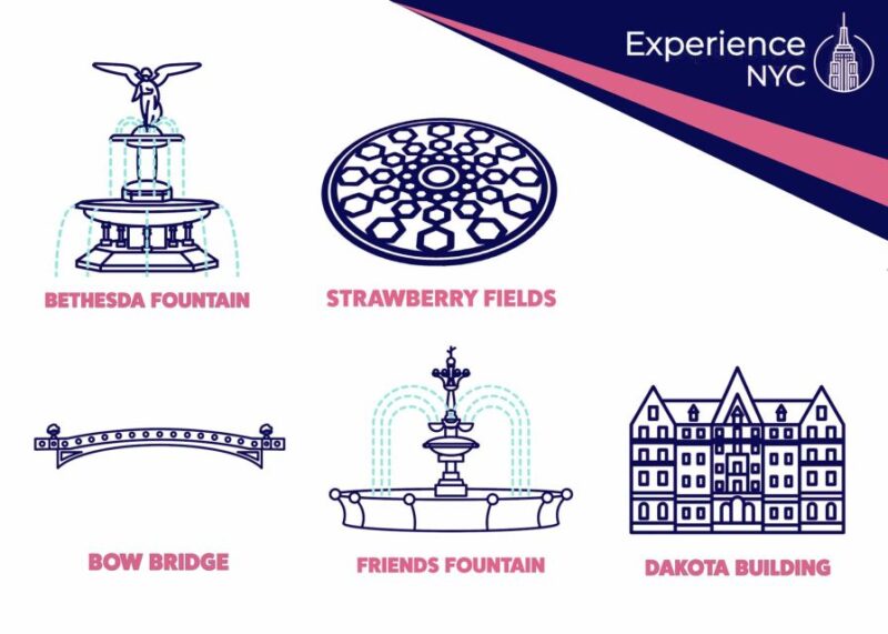 New York City: Private Central Park Pedicab Tour - In-Depth Look at the Itinerary