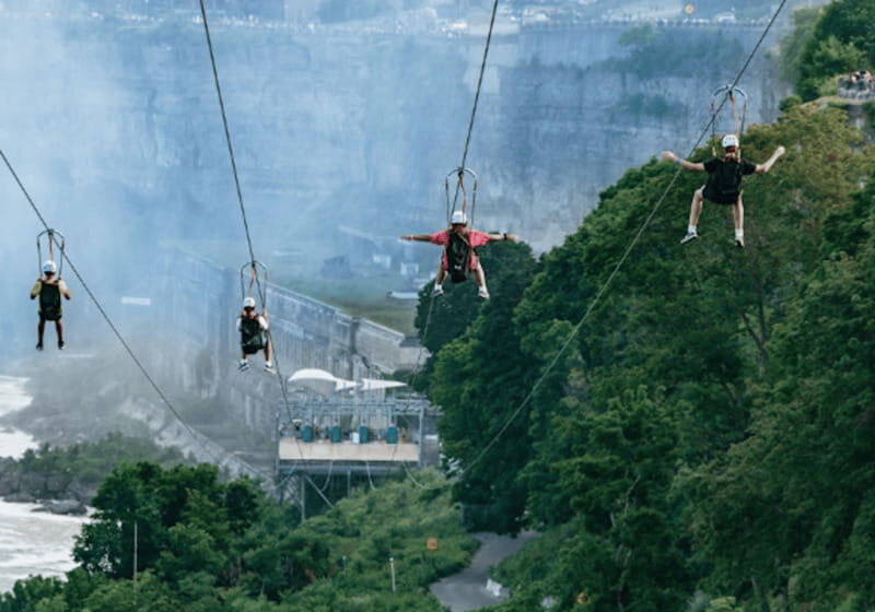 Niagara Falls, Canada: Early Bird Zip Line to The Falls - The Sum Up: Is This Tour Right for You?