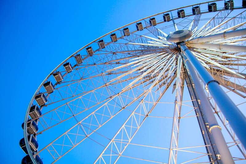 Niagara Falls, Canada: Niagara SkyWheel Ticket - The Sum Up: Who Is This Tour Best For?