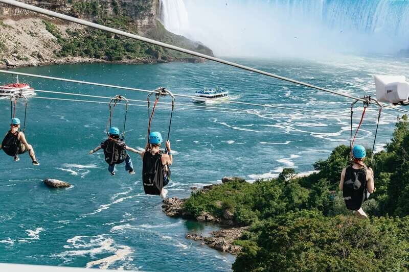 Niagara Falls, Canada: Zipline to The Falls - Key Points