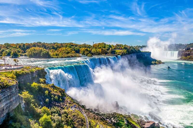 Niagara Falls: Canadian and American Deluxe Day Tour - The Value of the Tour