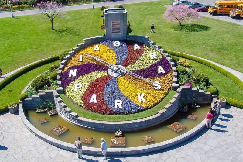 Niagara Falls: Canadian and American Deluxe Day Tour - The Sum Up