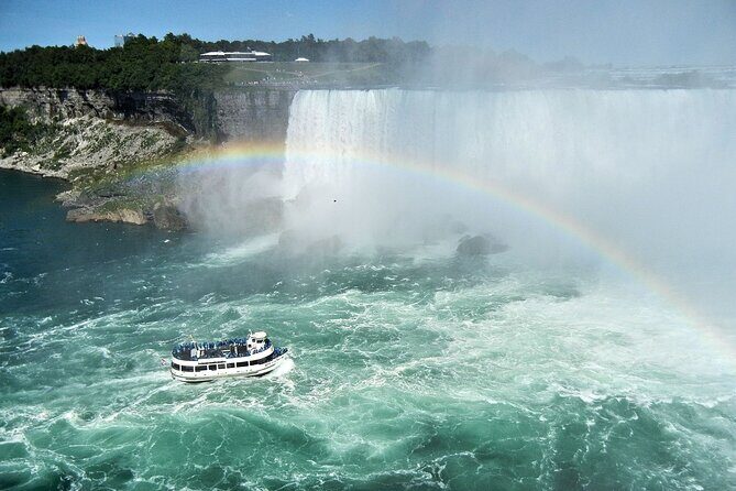 Niagara Falls Day Trip by Air from New York City - The Itinerary Breakdown: What You Can Expect