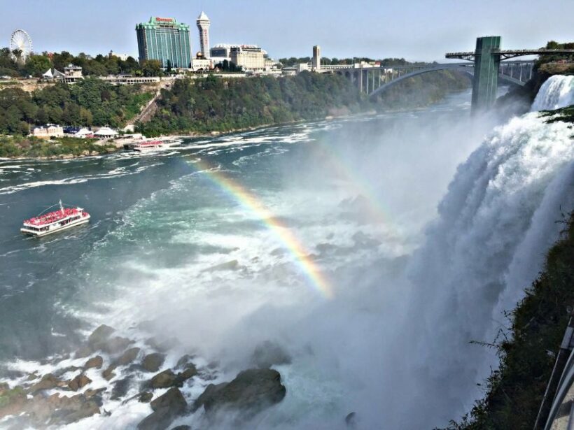 Niagara Falls, New York State: Guided Falls Walking Tour - Deep Dive into the Itinerary