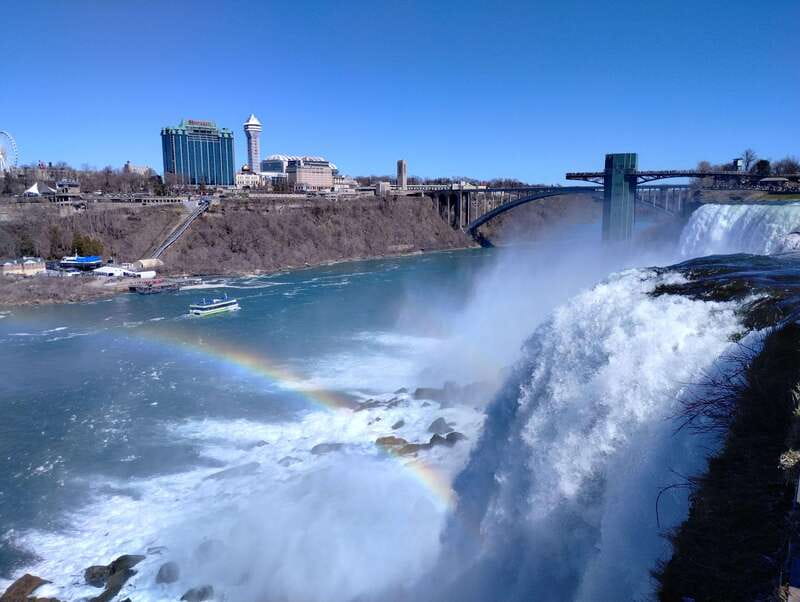 Niagara Falls: Private Guided Tour with Trolley Ride - The Experience in Depth