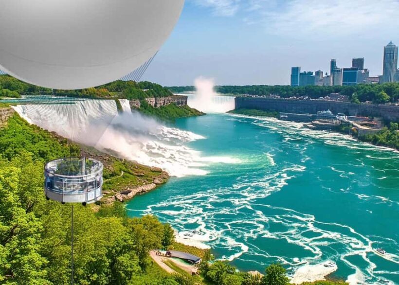 Niagara Falls: Scenic Balloon Ride plus Souvenir Photo - Key Points