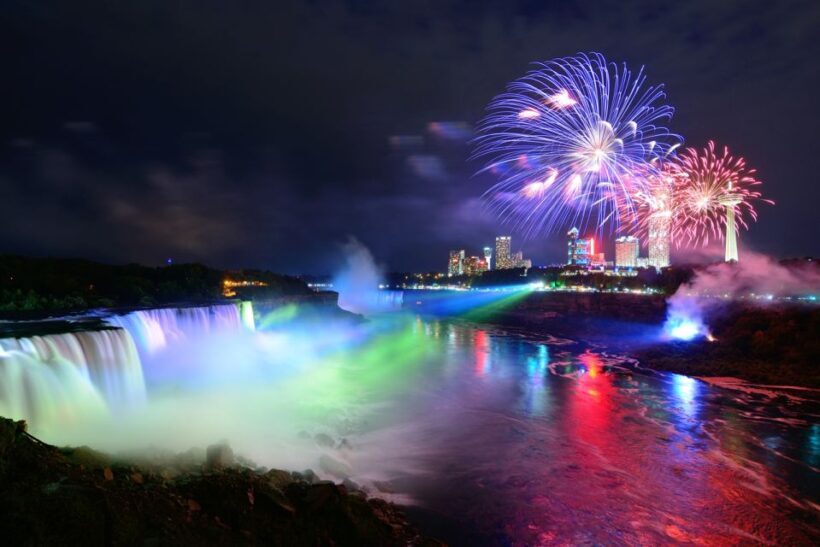 Niagara Falls USA: Day/Night Tour with Light Show & Boat - Discover Niagara Falls from Every Angle