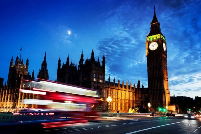Night Photography Tour in London - The Sum Up