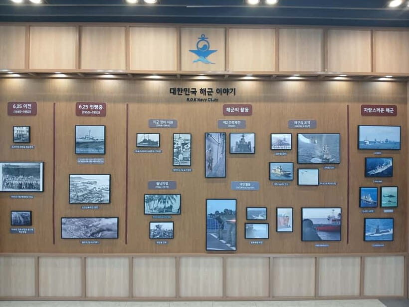 North Korean Border+Real battleship+submarine & Market Tour - Key Points