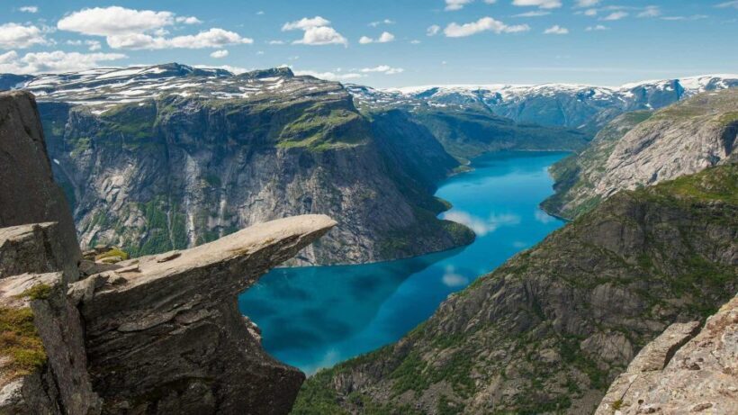 Norway Helicopter Tour - Key Points