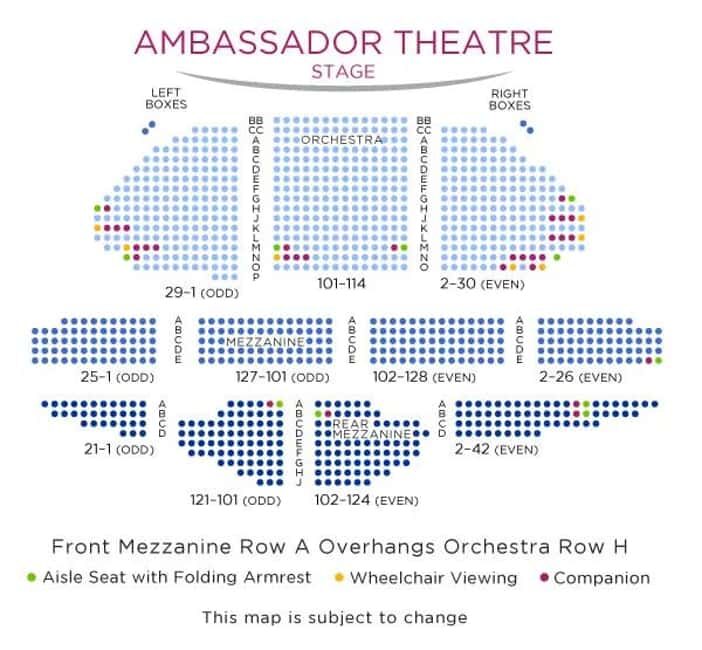 NYC: Chicago the Musical on Broadway - Who Is This Experience Best For?