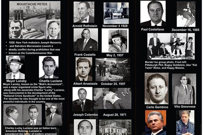 NYC Gangster and Mob Private Walking Tour - Notable Locations Explored