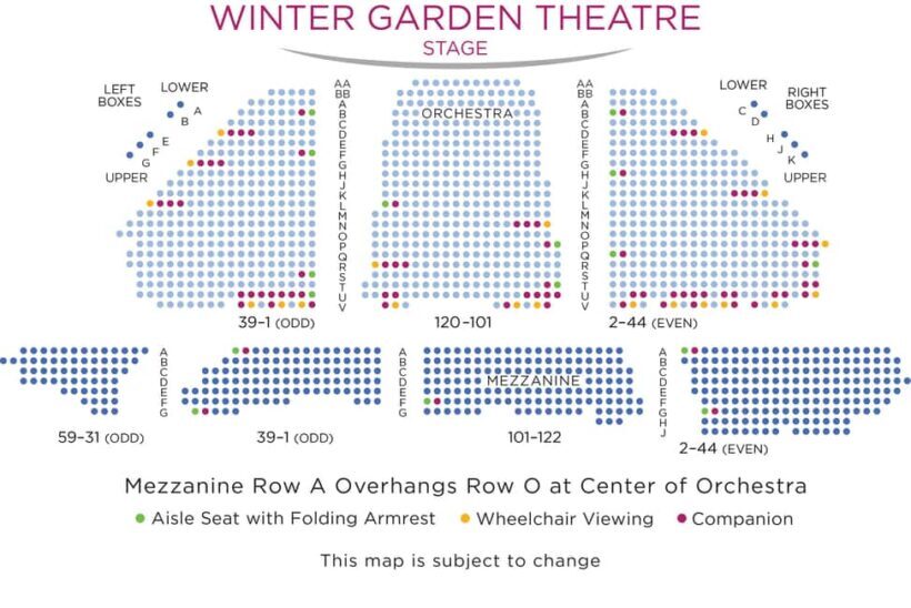 NYC: Mamma Mia! the Musical on Broadway - FAQ