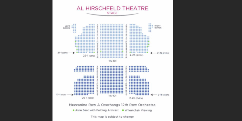 NYC: Moulin Rouge! The Musical Broadway Tickets - Summary and Final Thoughts